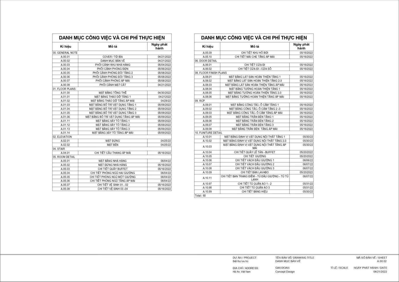 OH - DD - Infinity Revit