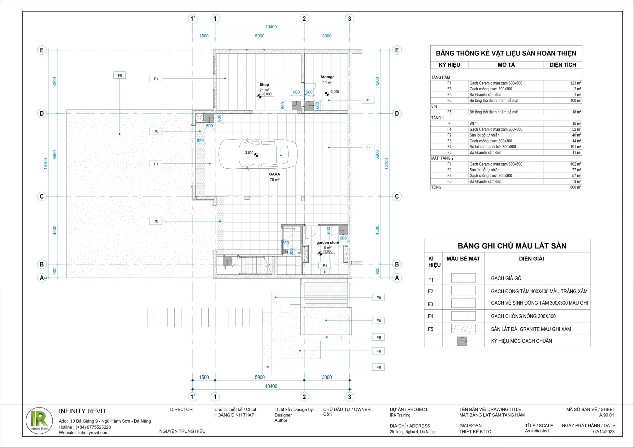 HOÀNG ĐÌNH THẬPREVIT ARCHITECTURE - Infinity Revit
